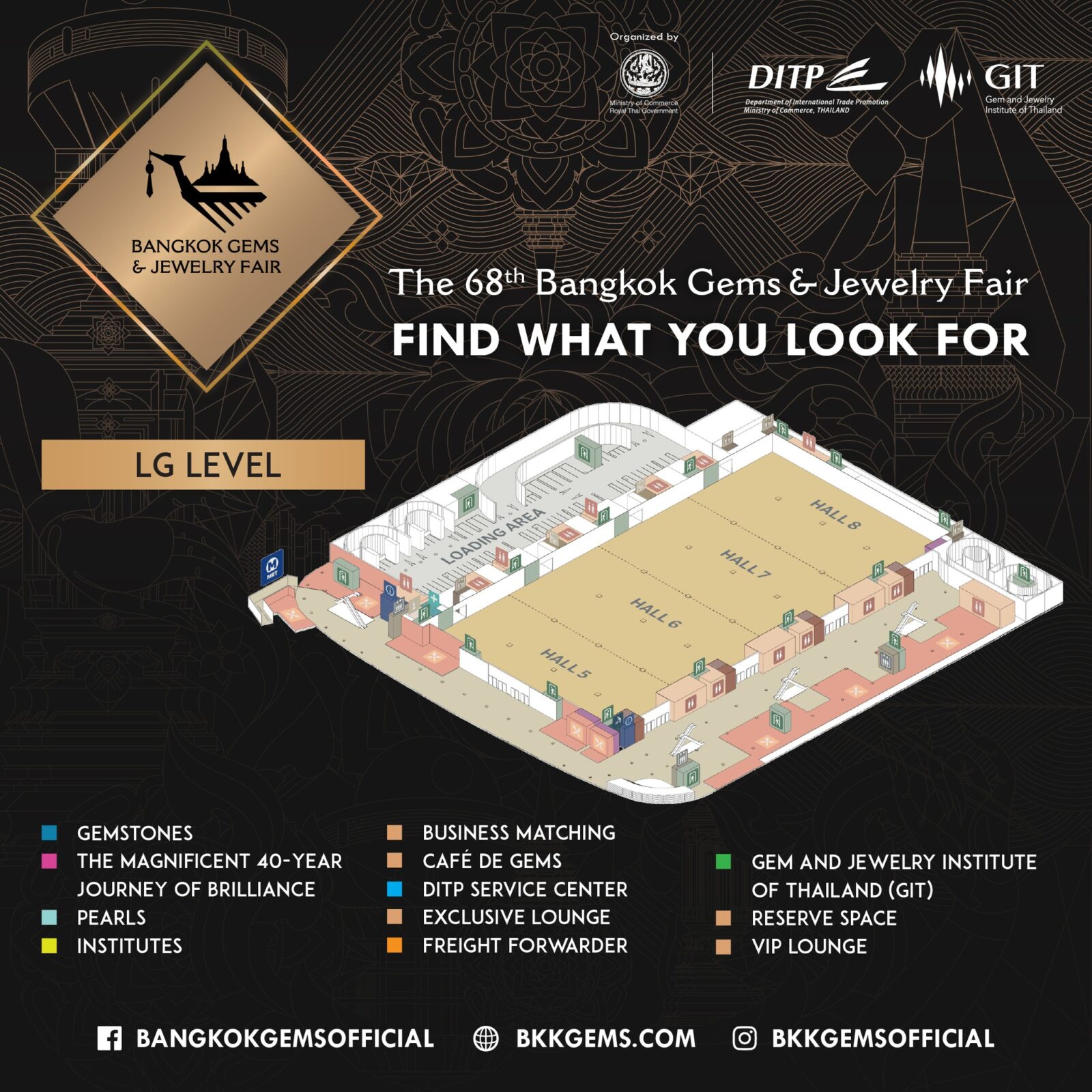 Bangkok's Gem-tastic Extravaganza: The BGJF 2023!