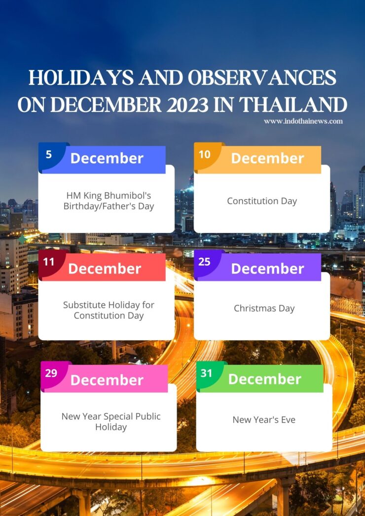 Holidays and Observances on December 2023 in Thailand